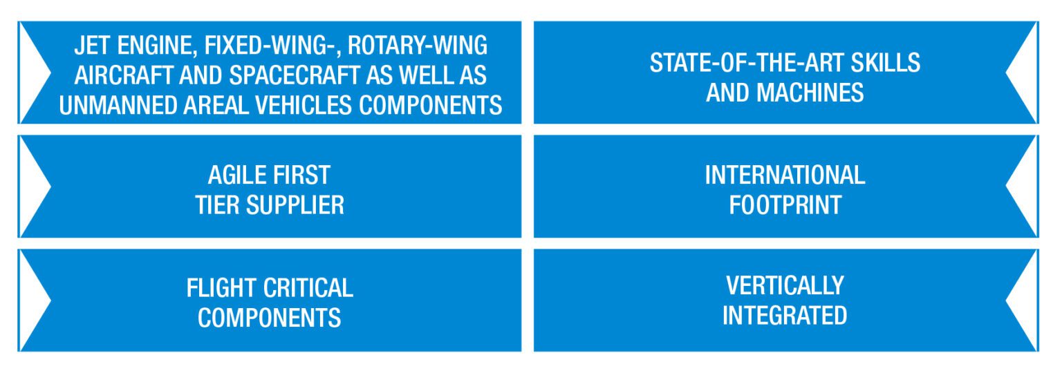 Aerospace - Pankl Racing Systems AG